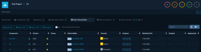 How Dependency Track Secures The Software Supply Chain Cryptosoft